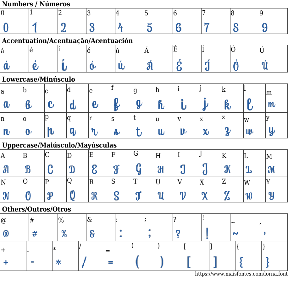 Lorna: Free Font Download | MaisFontes