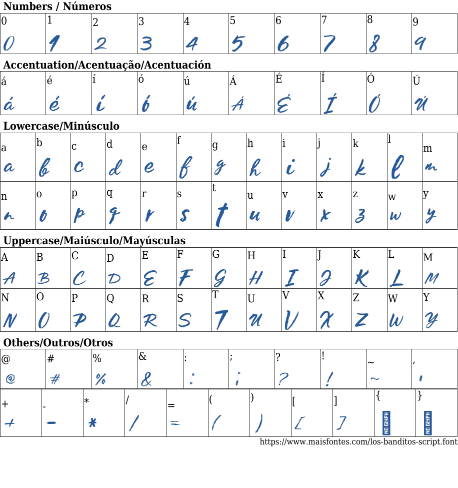 Los Banditos Script: Free Font Download | MaisFontes