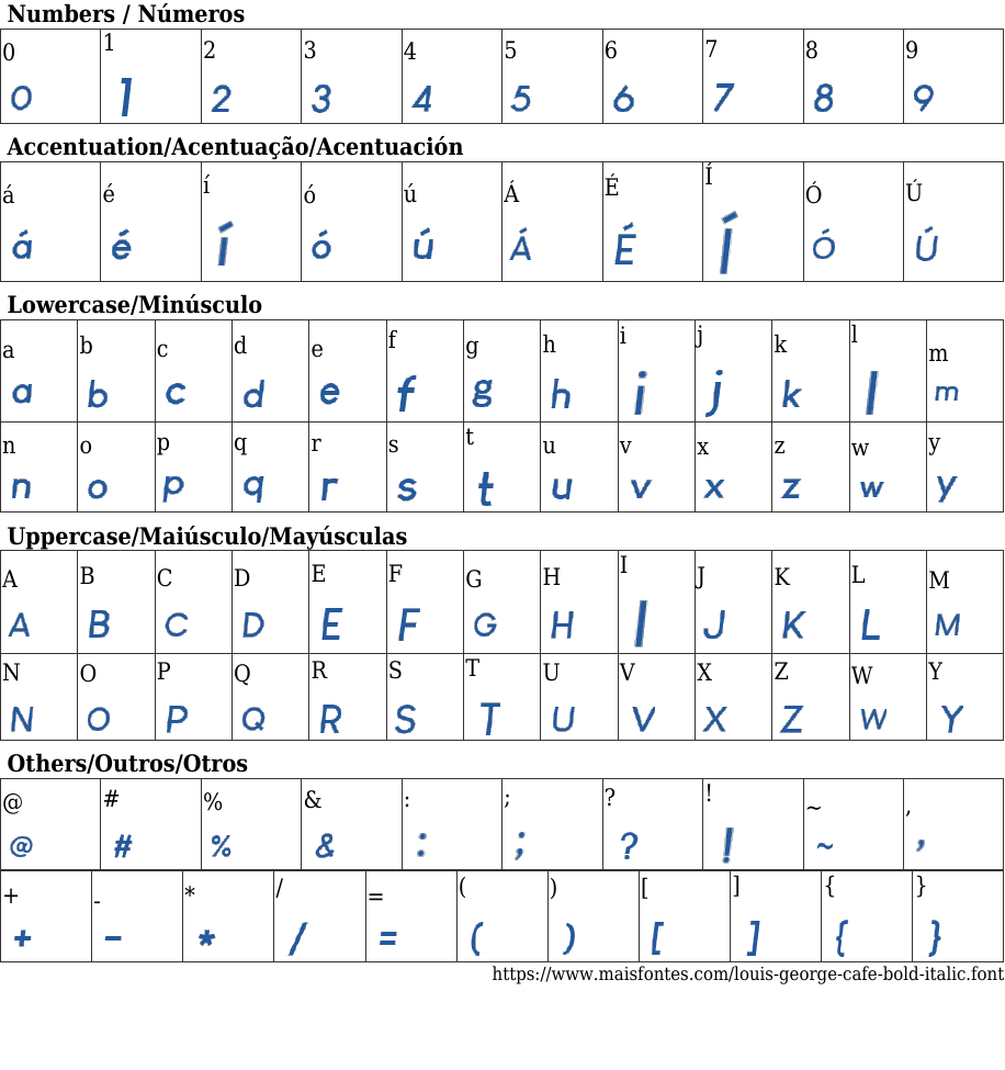 Louis George Cafe Bold Italic: Baixar Fonte Grátis | MaisFontes