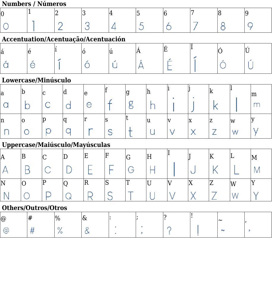 Louis George Cafe Light: Baixar Fonte Grátis | MaisFontes