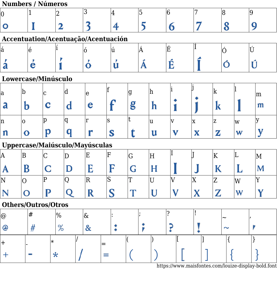 Louize Display Bold: Baixar Fonte Grátis | MaisFontes