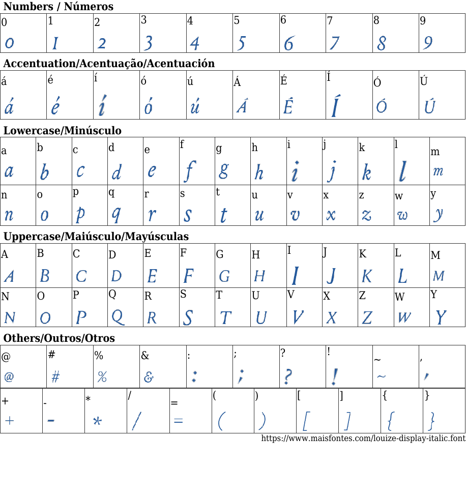 Louize Display Italic: Download Free Font | MaisFontes