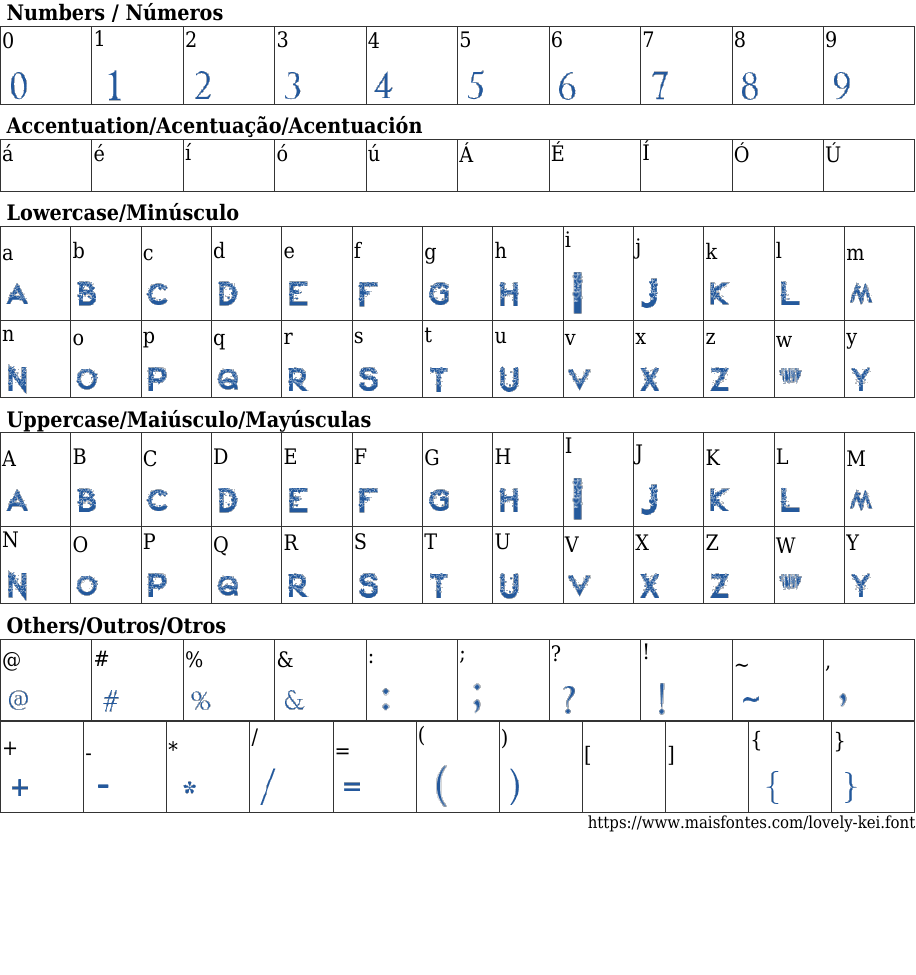 Lovely Kei: Baixar Fonte Grátis | MaisFontes