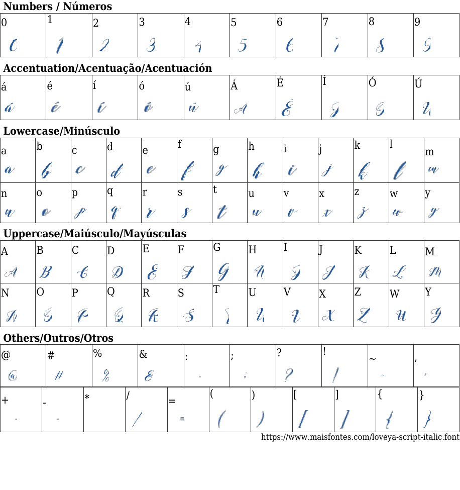Loveya Script Italic：免费字体下载 | MaisFontes