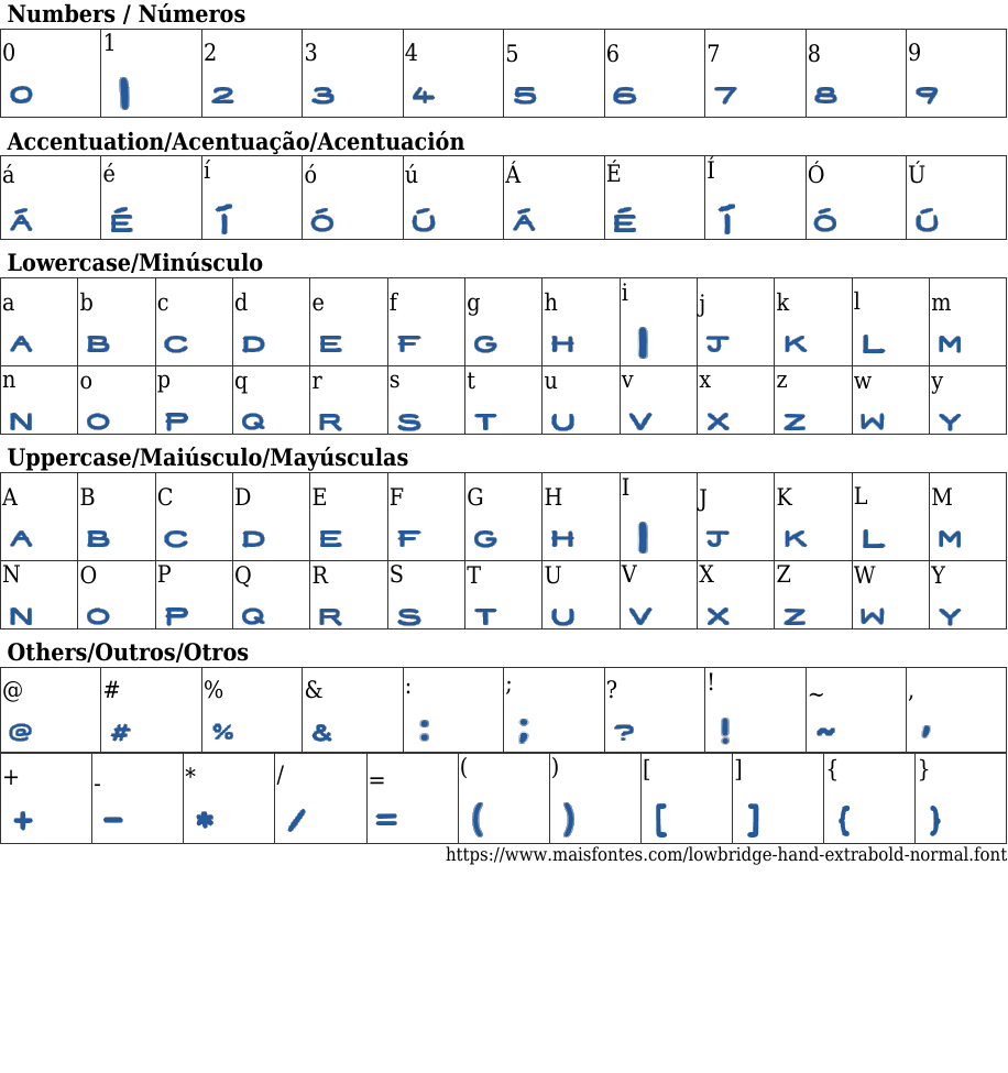 Lowbridge Hand ExtraBold: Download Free Font | MaisFontes