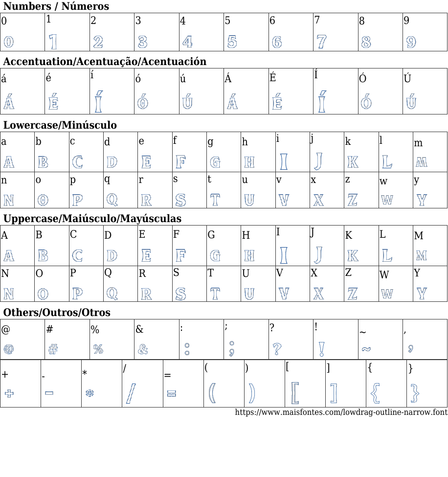 Lowdrag Outline Narrow: Free Font Download | MaisFontes