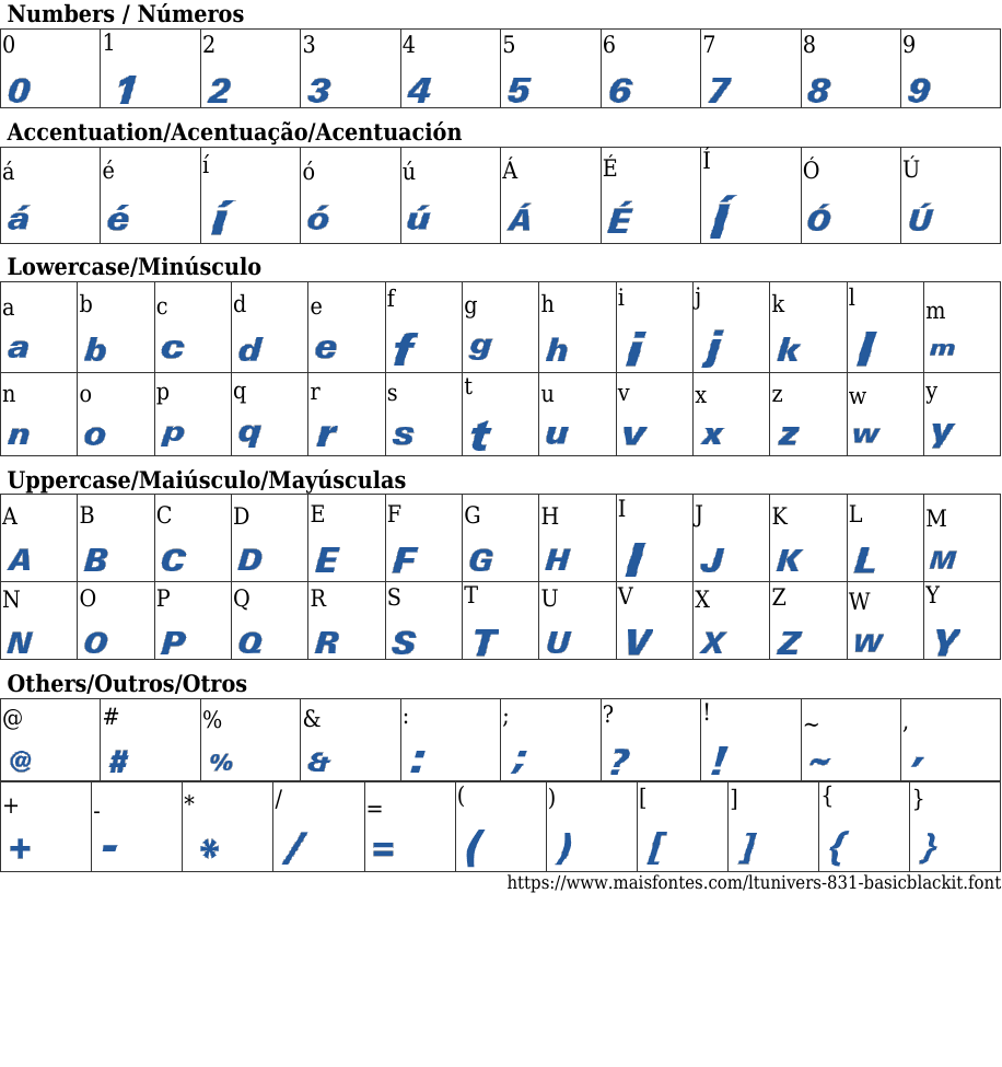 Linotype Univers 831 Basic Black Italic: Free Font Download | MaisFontes