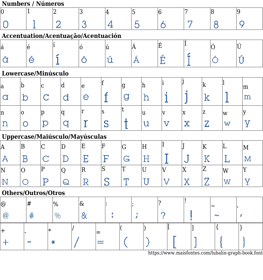 Lubalin Graph Book: Free Font Download | MaisFontes