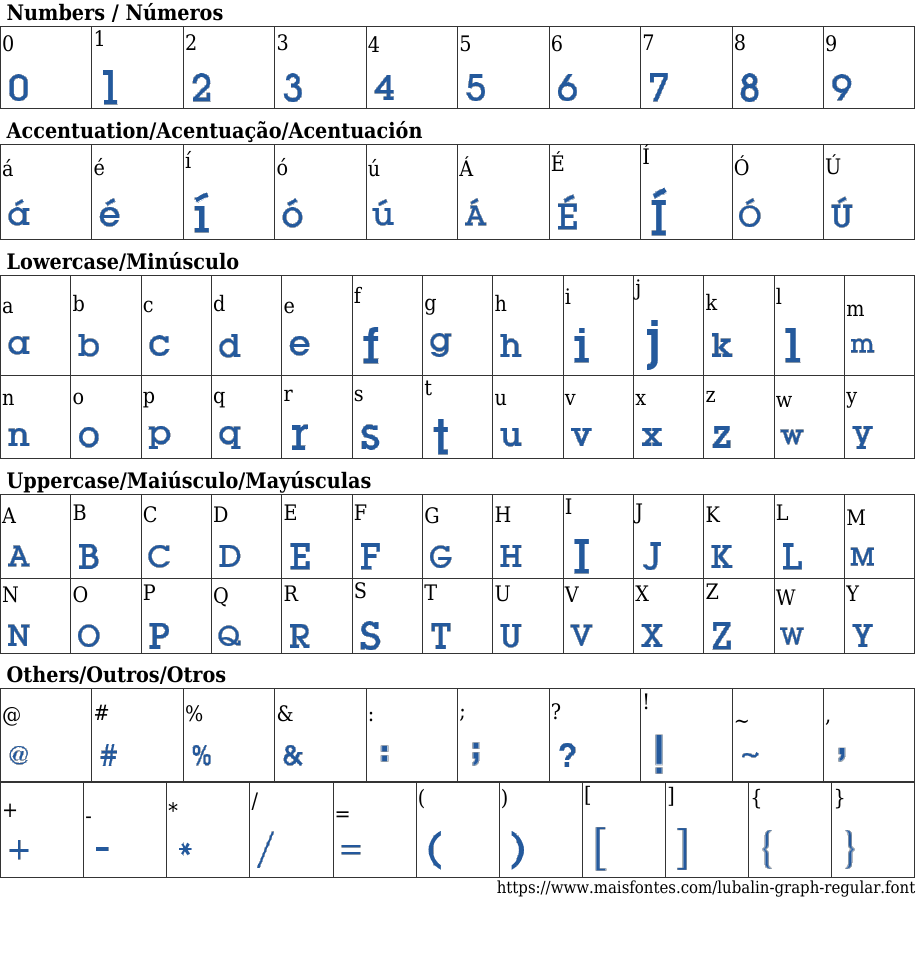 Lubalin Graph Regular: Free Font Download | MaisFontes