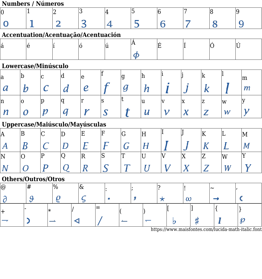 Lucida Math Italic: Free Font Download | MaisFontes