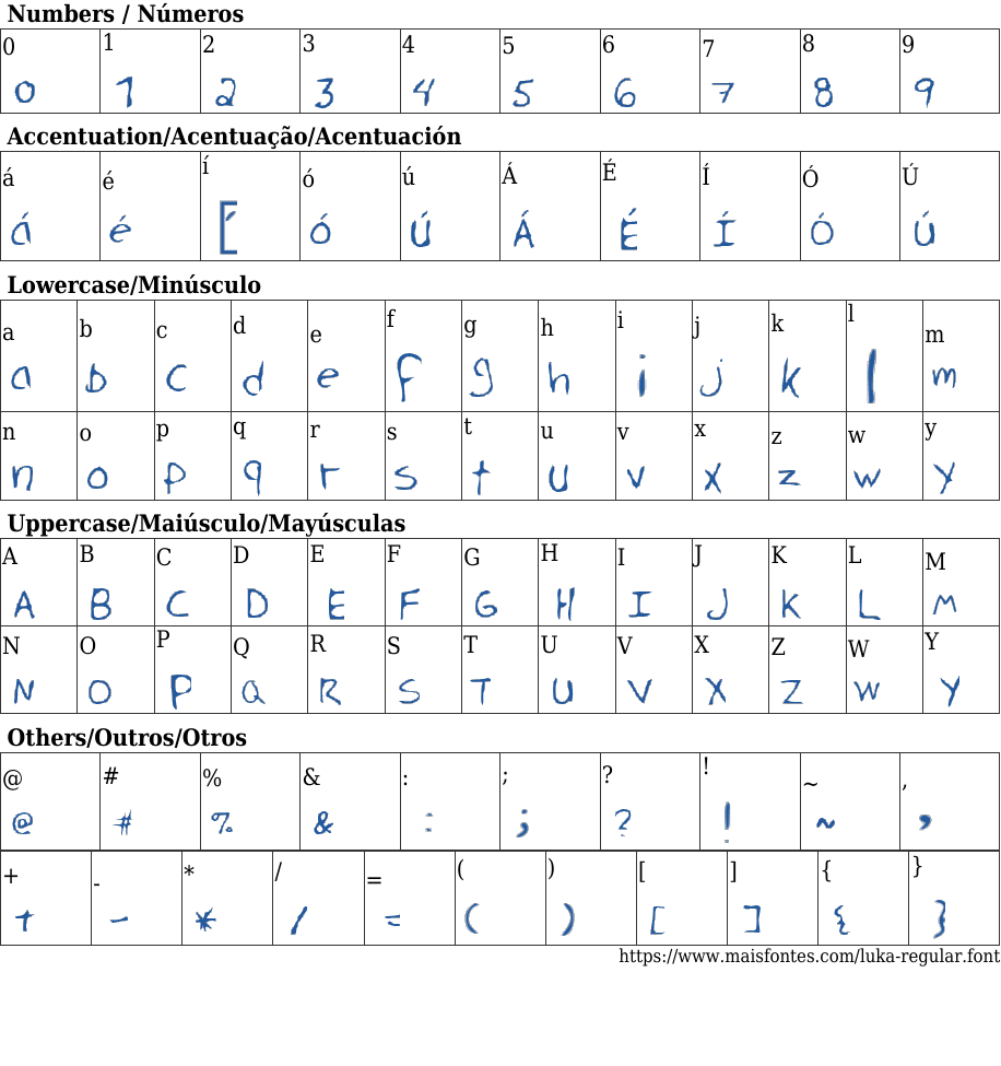 Luka regular: Free Font Download | MaisFontes