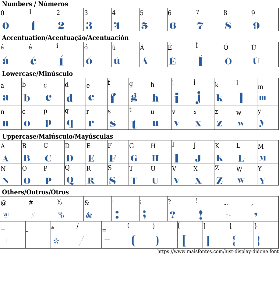 Lust Display Didone: Free Font Download | MaisFontes