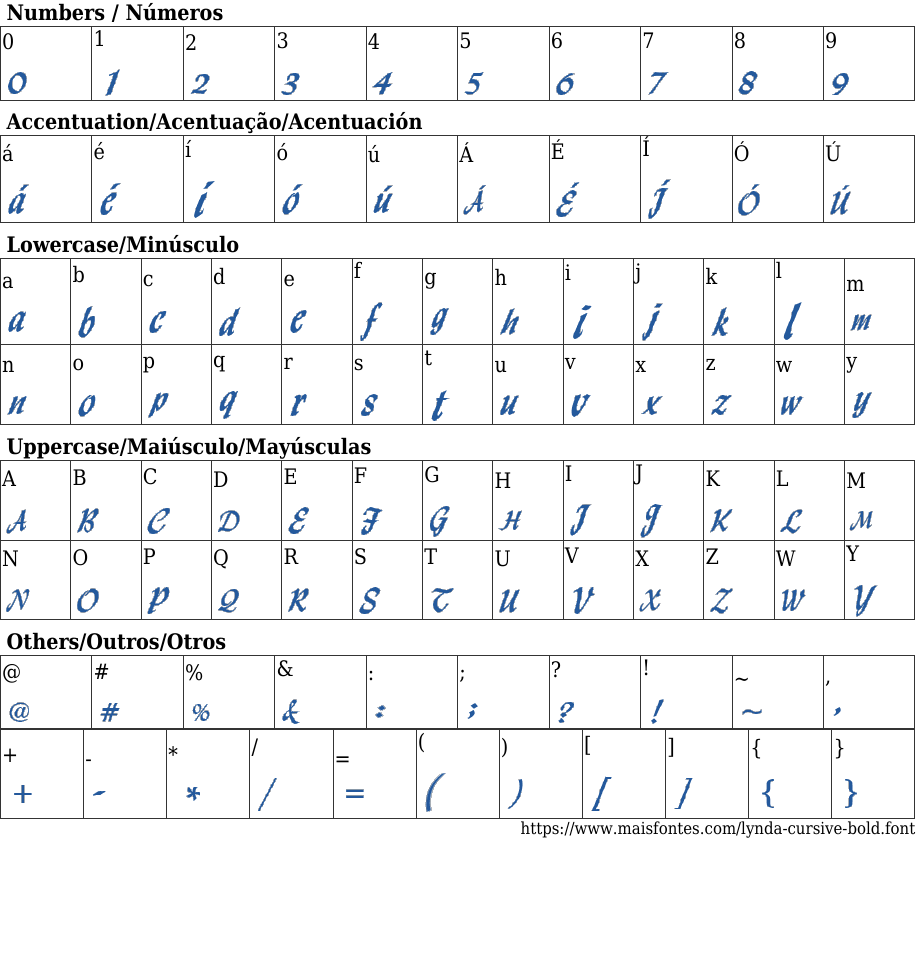 Lynda Cursive Bold: Baixar Fonte Grátis | MaisFontes