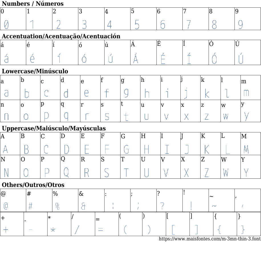 M 1mn thin: Free Font Download | MaisFontes