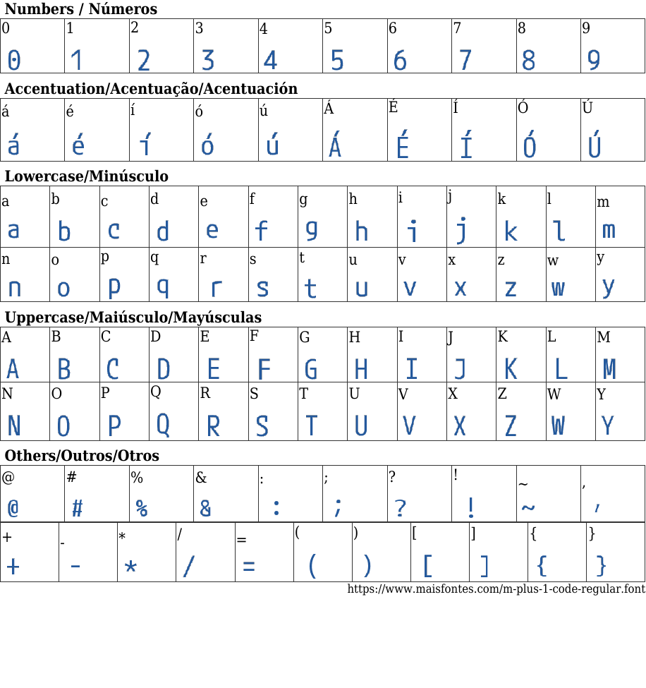M PLUS 1 Code Regular Font: Free Download | MaisFontes