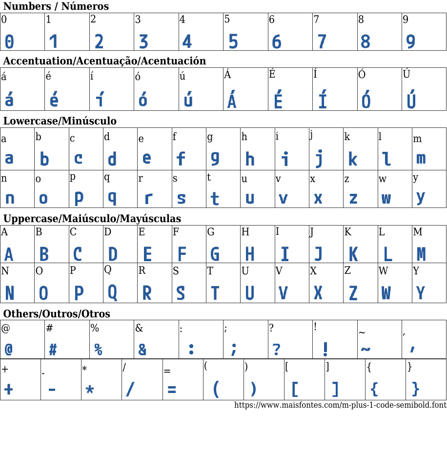 M PLUS 1 Code SemiBold: Free Font Download | MaisFontes