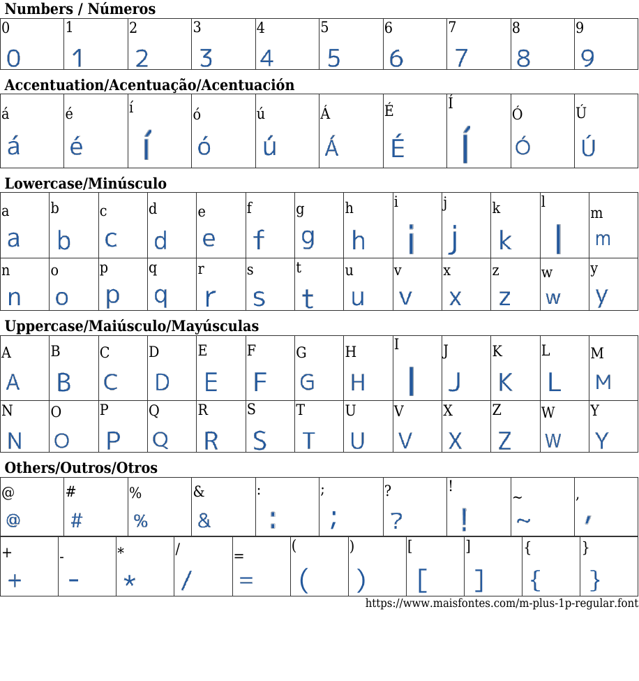 M PLUS 1p Regular: Free Font Download | MaisFontes