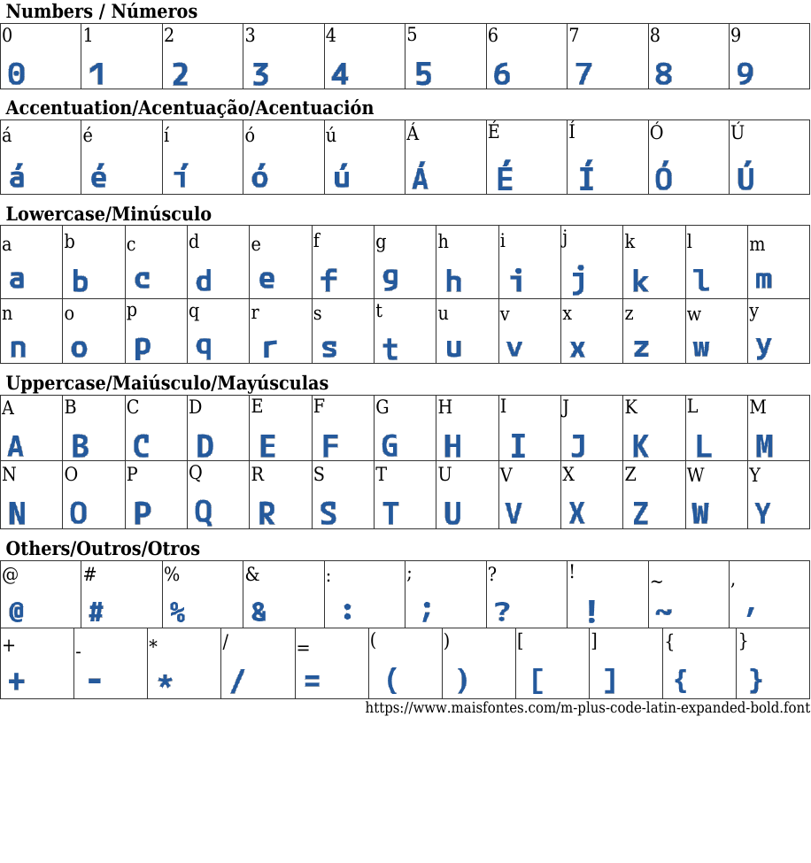 M PLUS Code Latin Expanded Bold Font: Free Download | MaisFontes