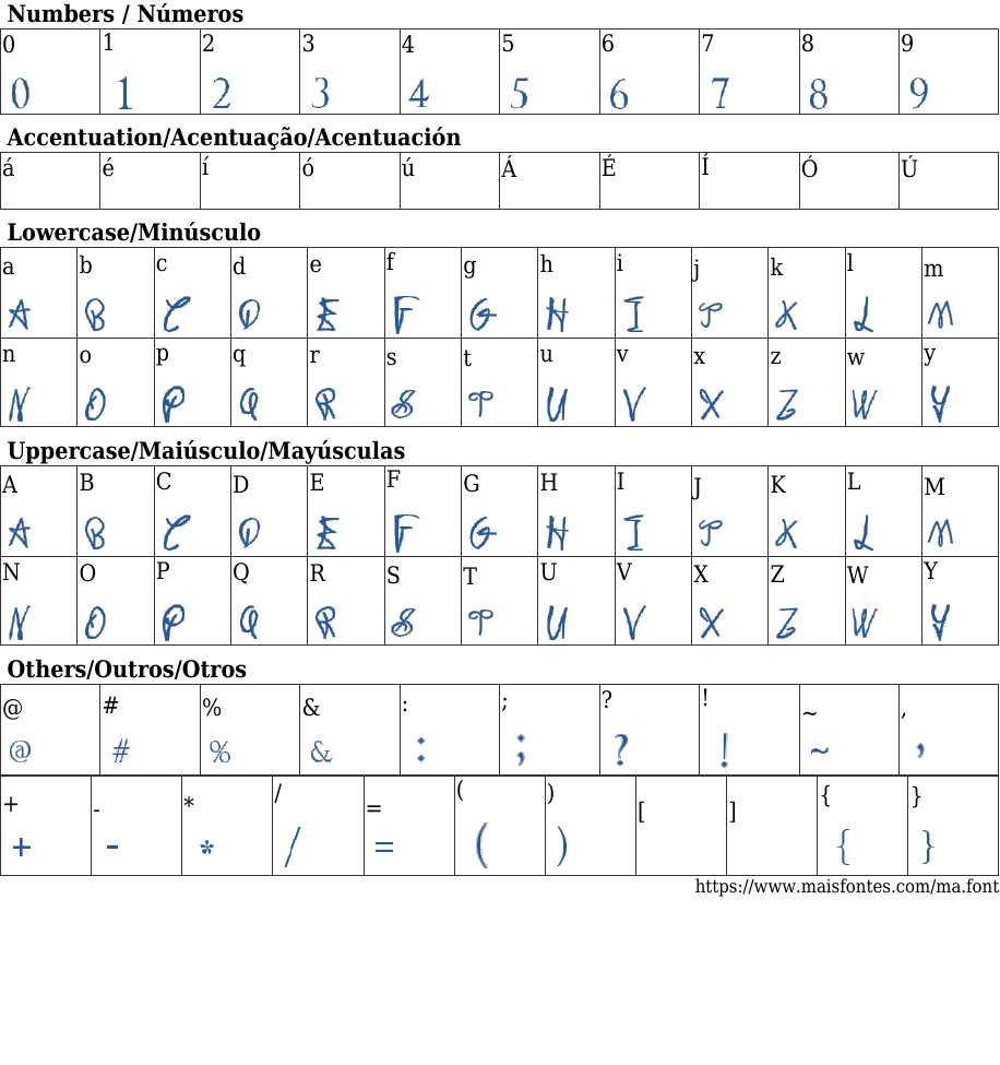 Ma: Free Font Download | MaisFontes