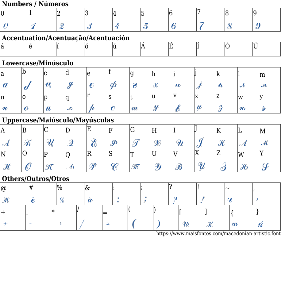 Macedonian Artistic Font: Free Download | MaisFontes