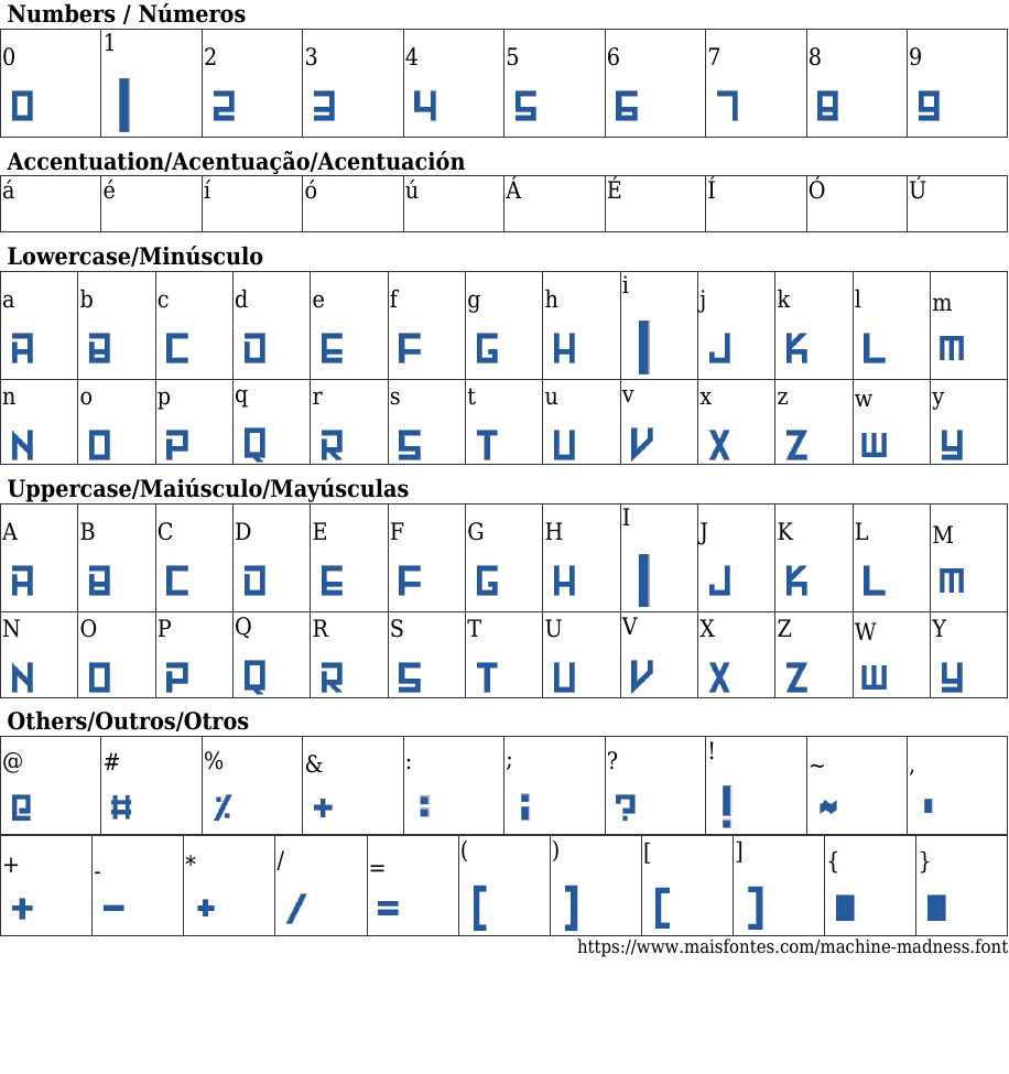 Machine Madness: Baixar Fonte Grátis | MaisFontes