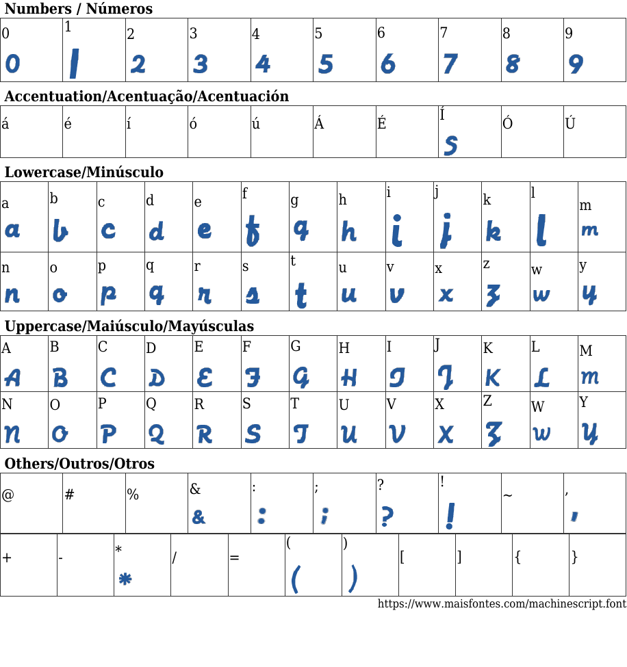 Machine Script Font: Free Download | MaisFontes