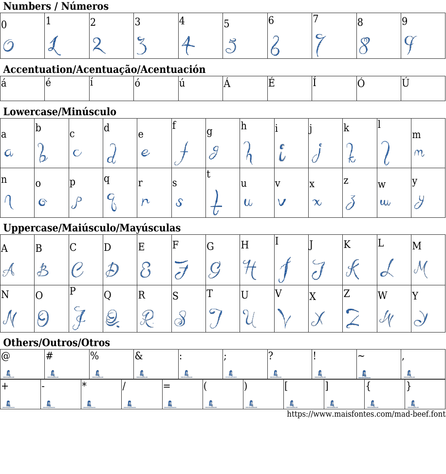 Mad Beef: Baixar Fonte Grátis | MaisFontes