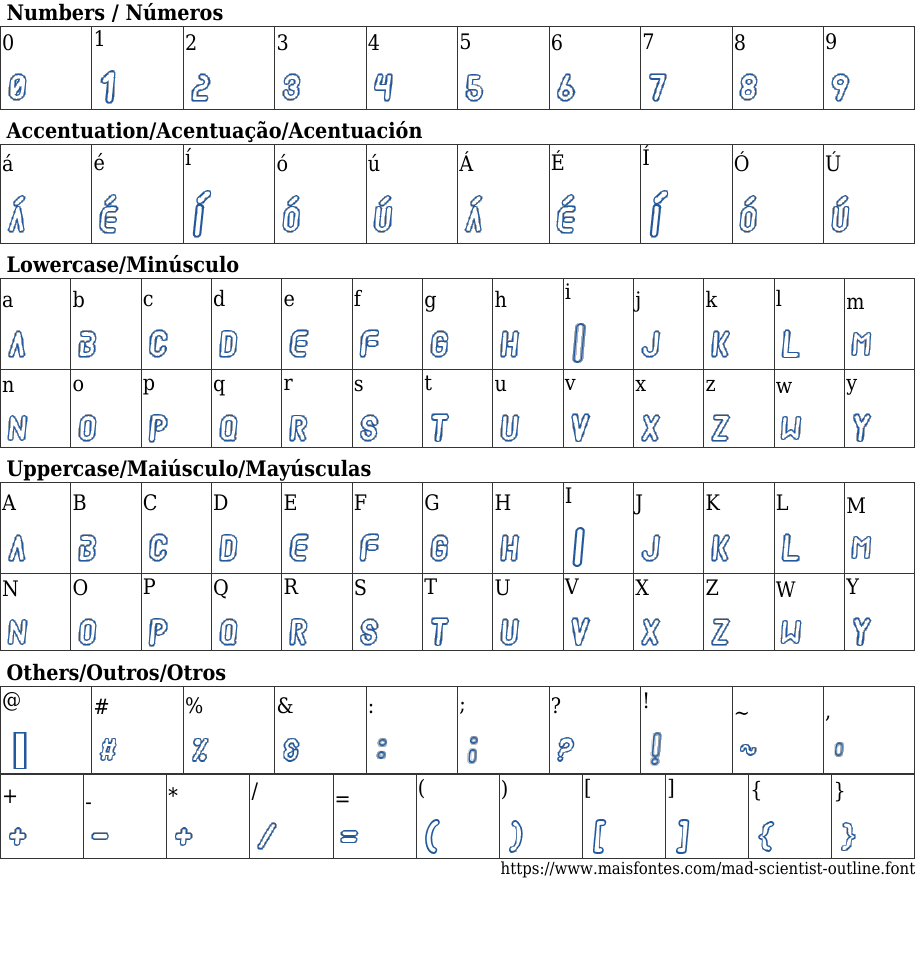 Mad scientist outline: Free Font Download | MaisFontes
