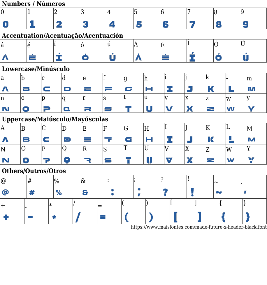 MADE Future X HEADER Black: Baixar Fonte Grátis | MaisFontes