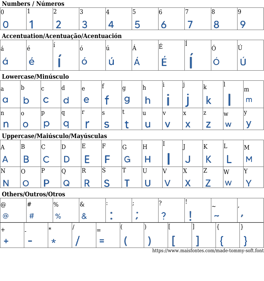 MADE Tommy Soft Font: Free Download | MaisFontes