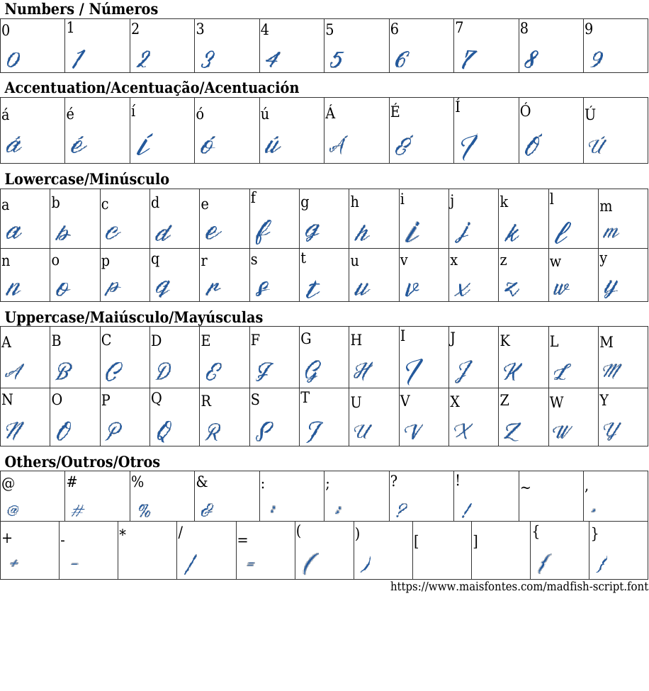 Madfish Script: Free Font Download | MaisFontes