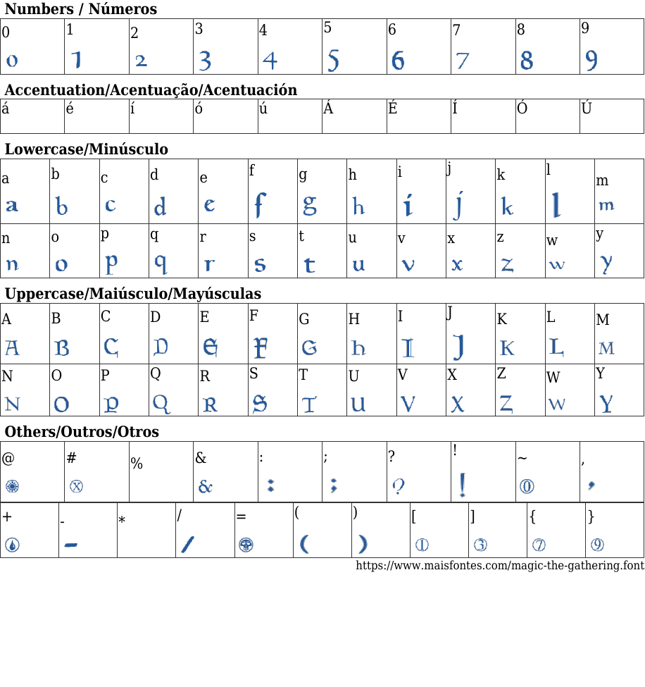 Magic the Gathering: Baixar Fonte Grátis | MaisFontes