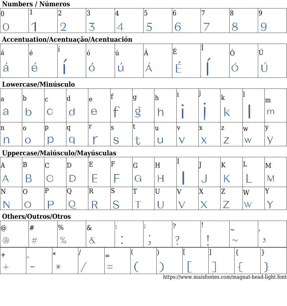 Magnat Head Light: Free Font Download | MaisFontes