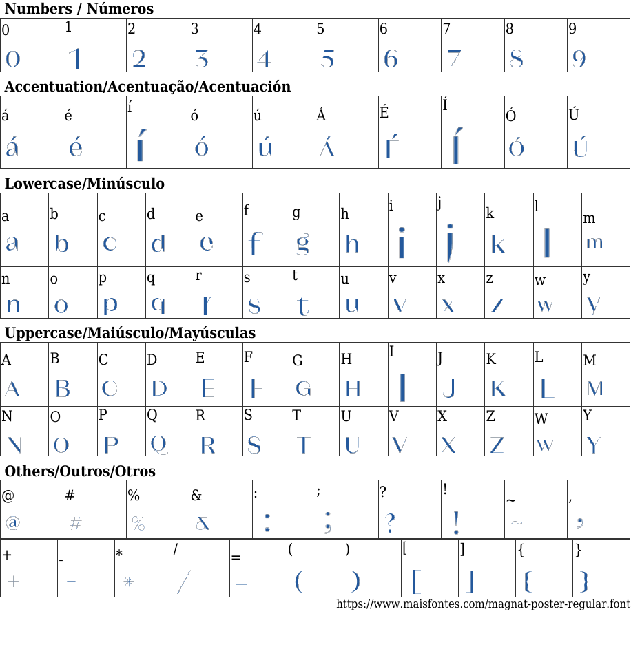 Magnat Poster Regular Font: Free Download | MaisFontes