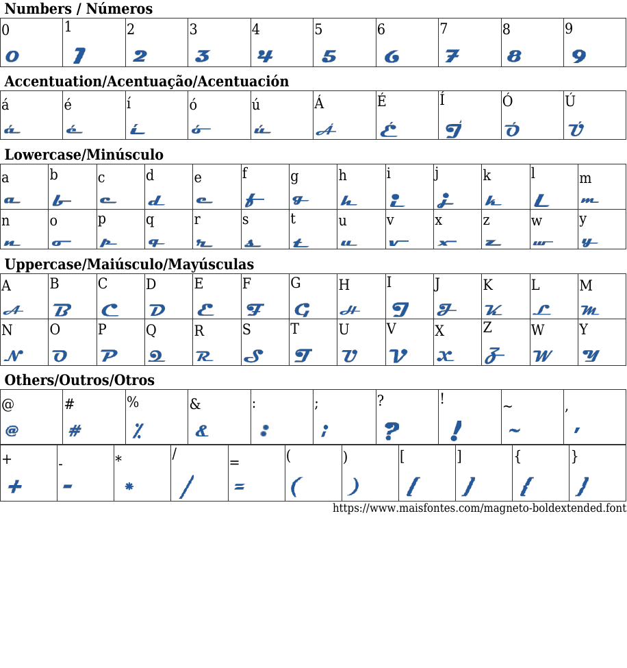 Magneto Bold Extended: Free Font Download | MaisFontes