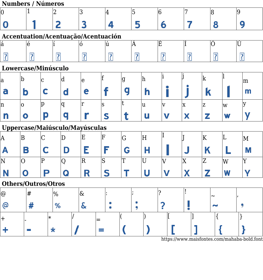Mahaba Bold: Baixar Fonte Grátis | MaisFontes
