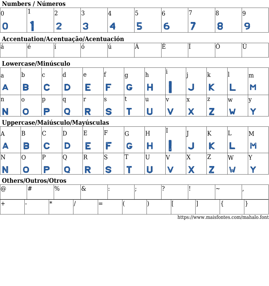 Mahalo: Free Font Download | MaisFontes