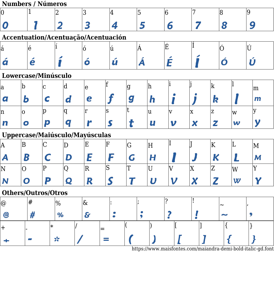 Maiandra GD Demi Bold Italic: Free Font Download | MaisFontes