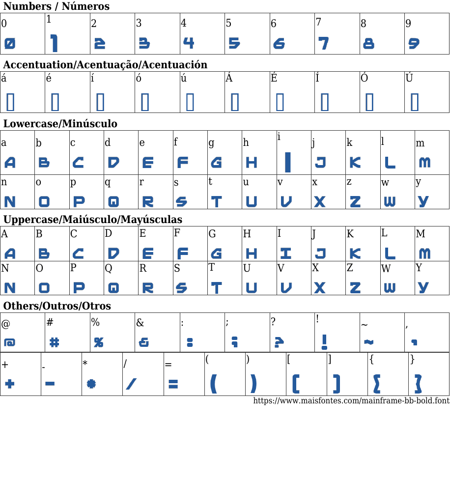 Mainframe BB Bold: Download Free Font | MaisFontes