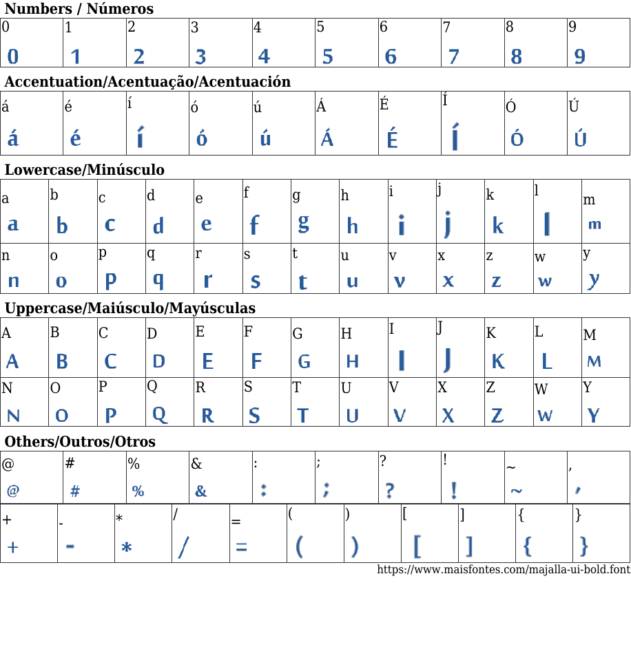 Majalla UI Bold: Free Font Download | MaisFontes