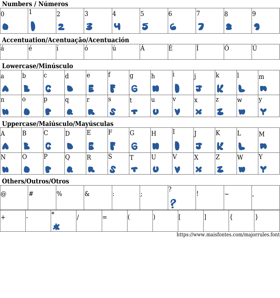 Major Rules: Baixar Fonte Grátis | MaisFontes