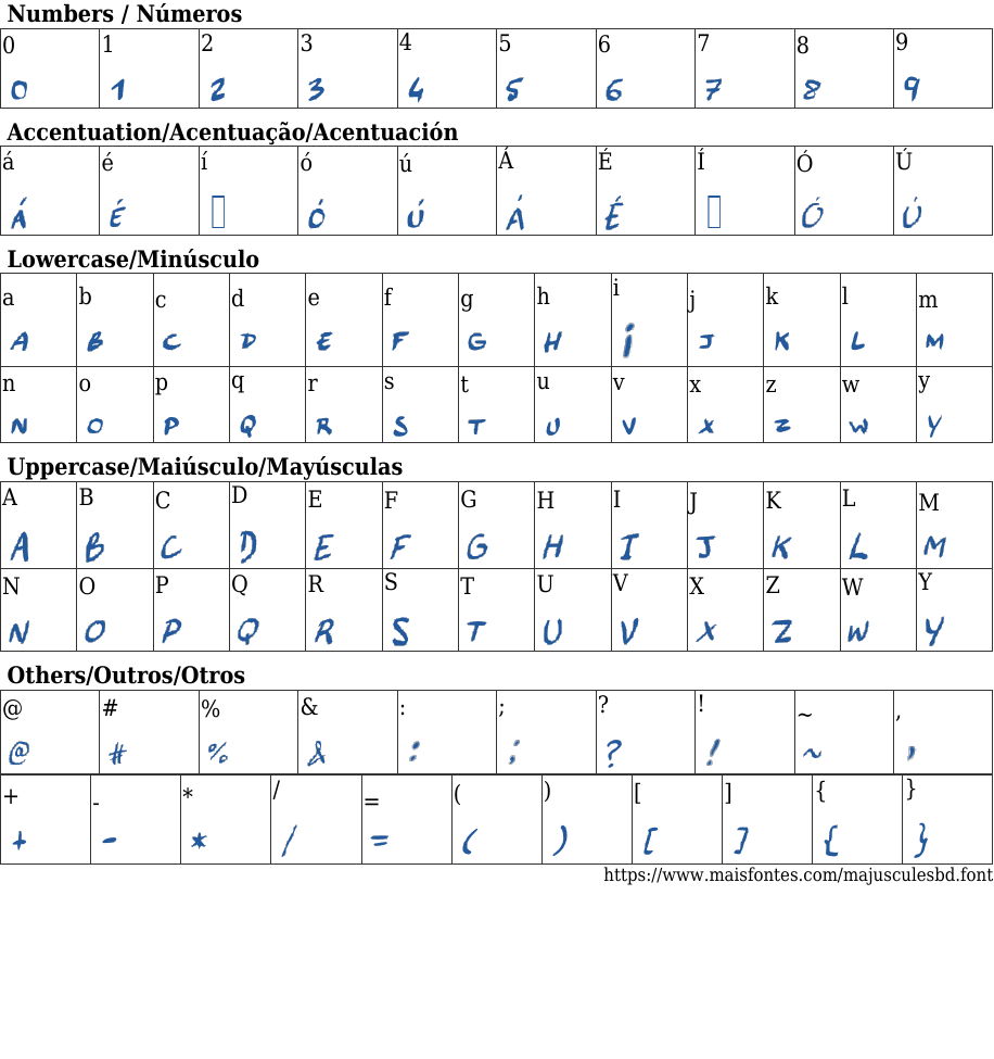 MajusculesBD Font: Free Download | MaisFontes