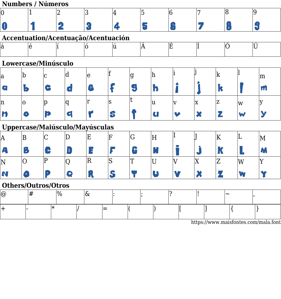 Mala Font: Free Download | MaisFontes