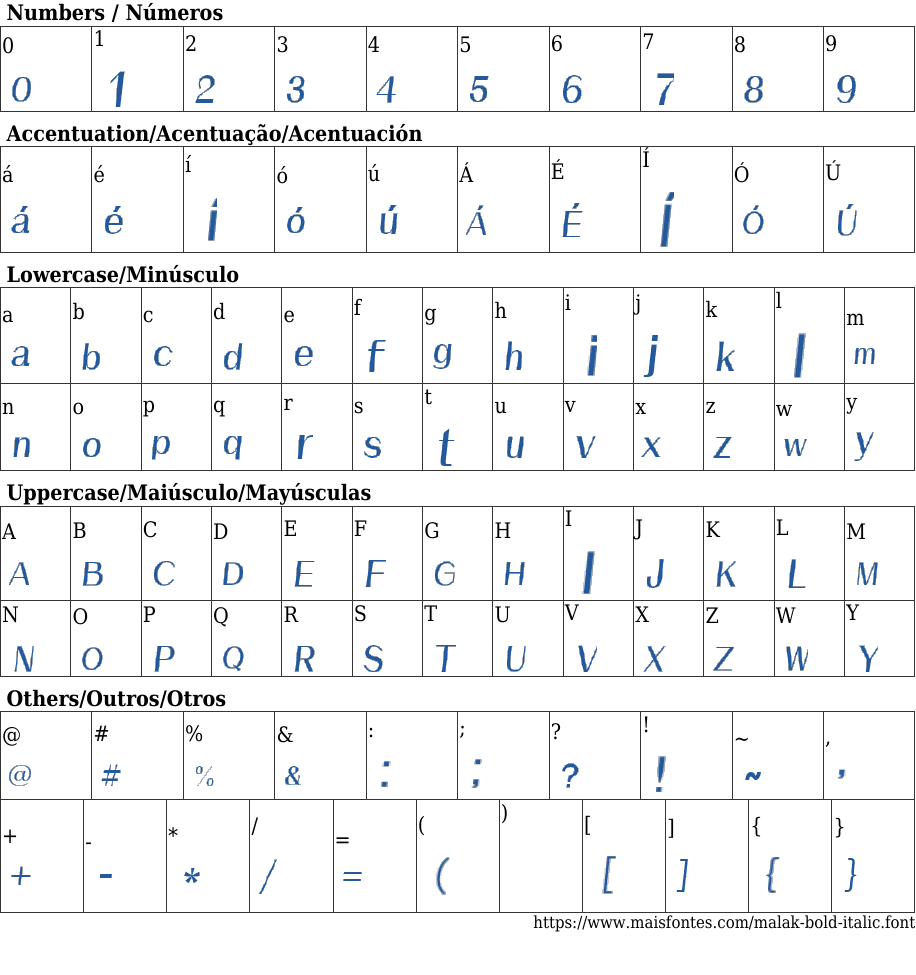 Malak Bold Italic: Free Font Download | MaisFontes