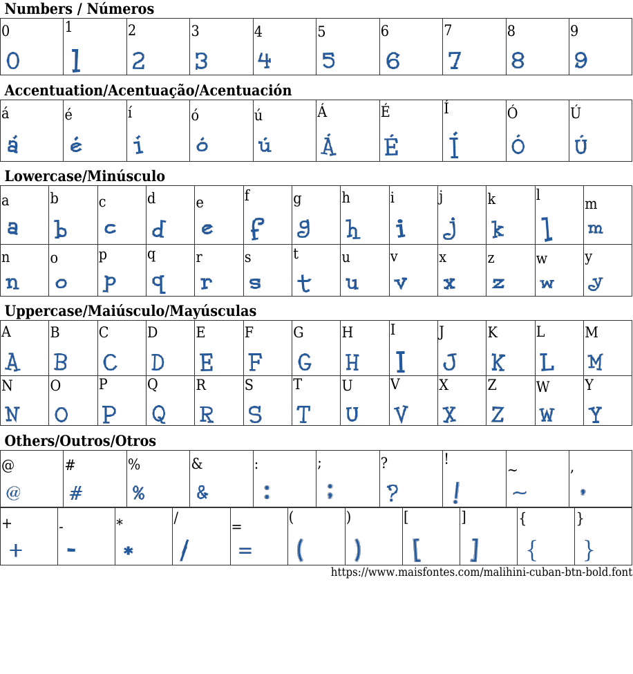 Malihini Cuban BTN Bold: Free Font Download | MaisFontes