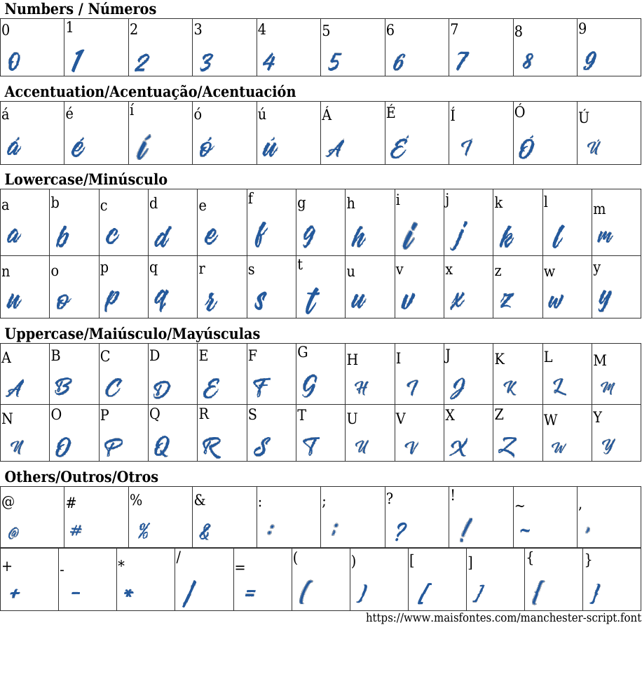 Manchester Script: Baixar Fonte Grátis | MaisFontes