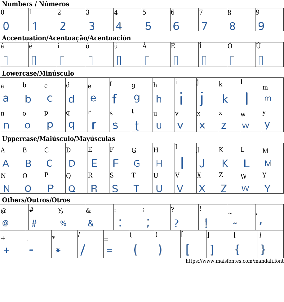 Mandali: Free Font Download | MaisFontes