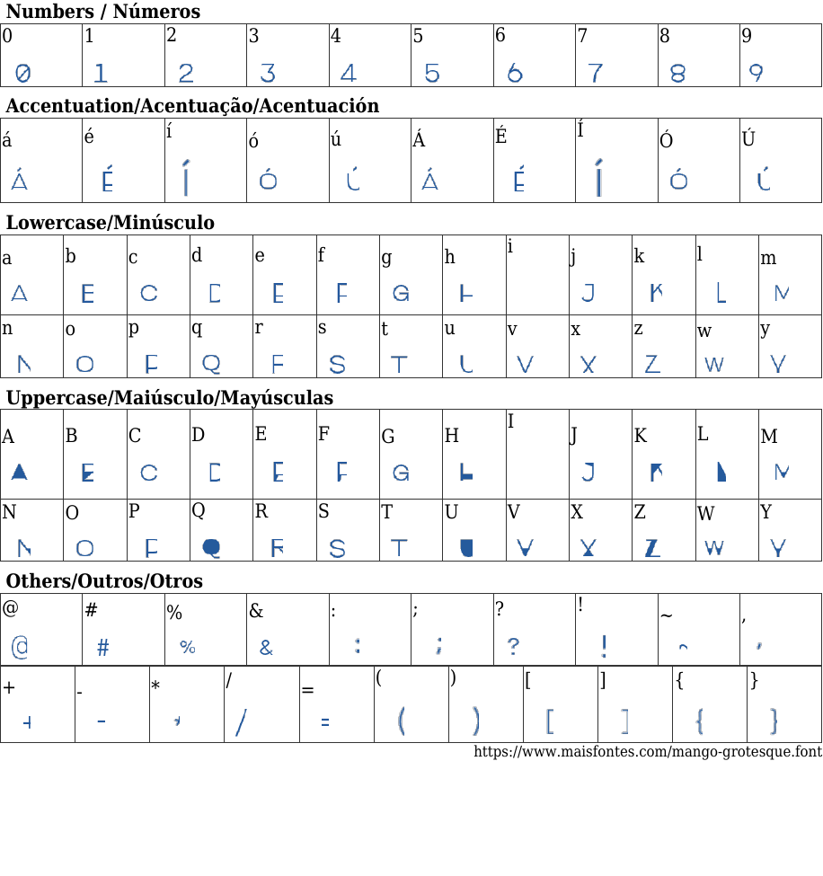 Mango Grotesque: Download Free Font | MaisFontes