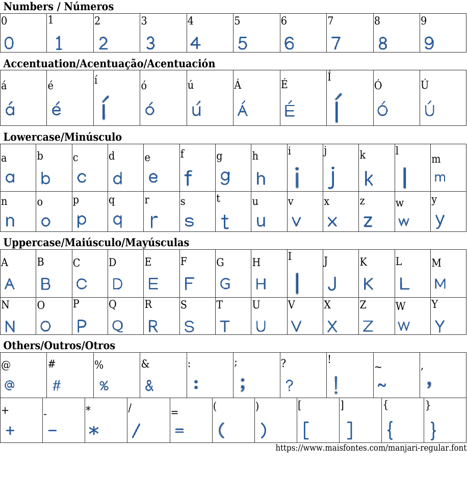 Manjari Regular: Free Font Download | MaisFontes