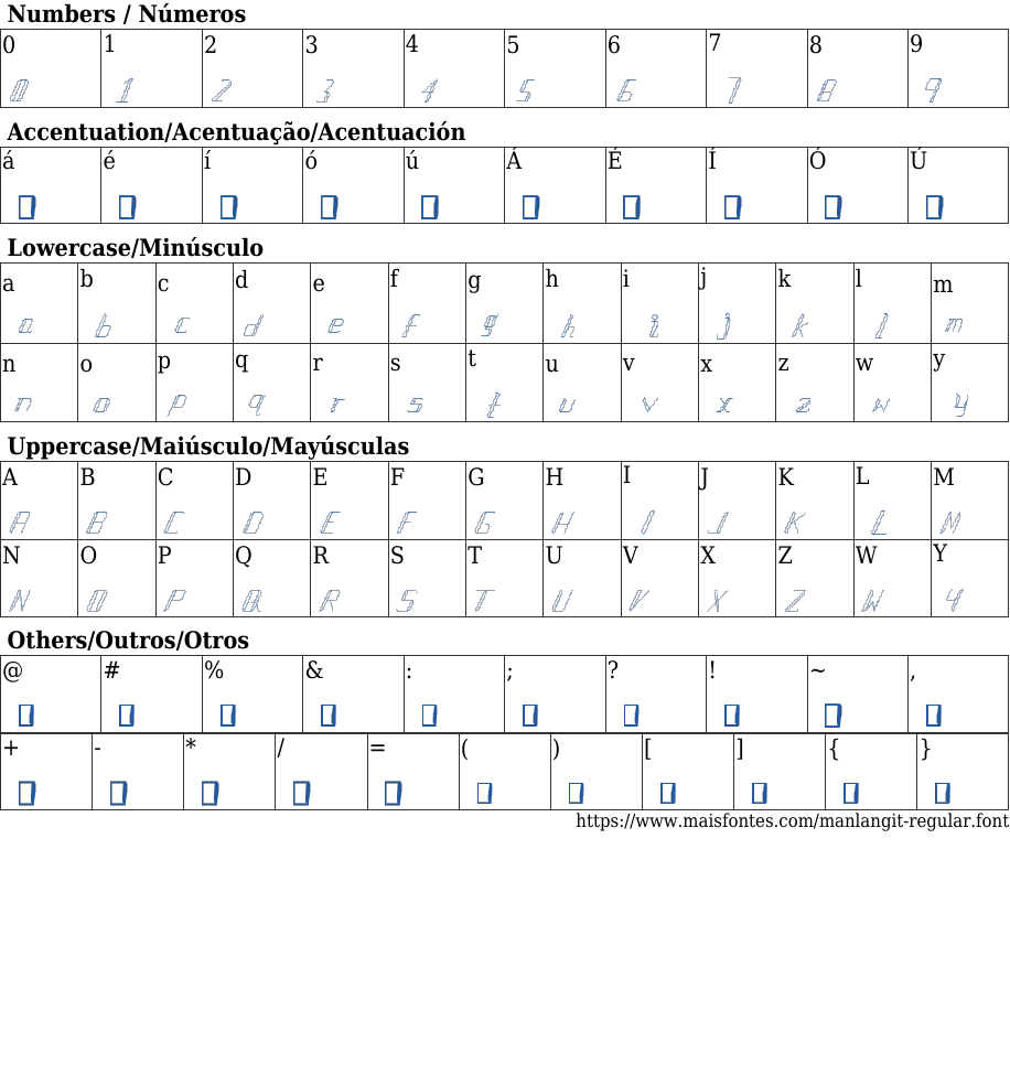 Manlangit Regular: Baixar Fonte Grátis | MaisFontes